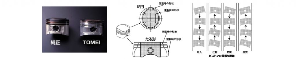 RB25 ピストン — TOMEI POWERED INC. ONLINE CATALOGUE